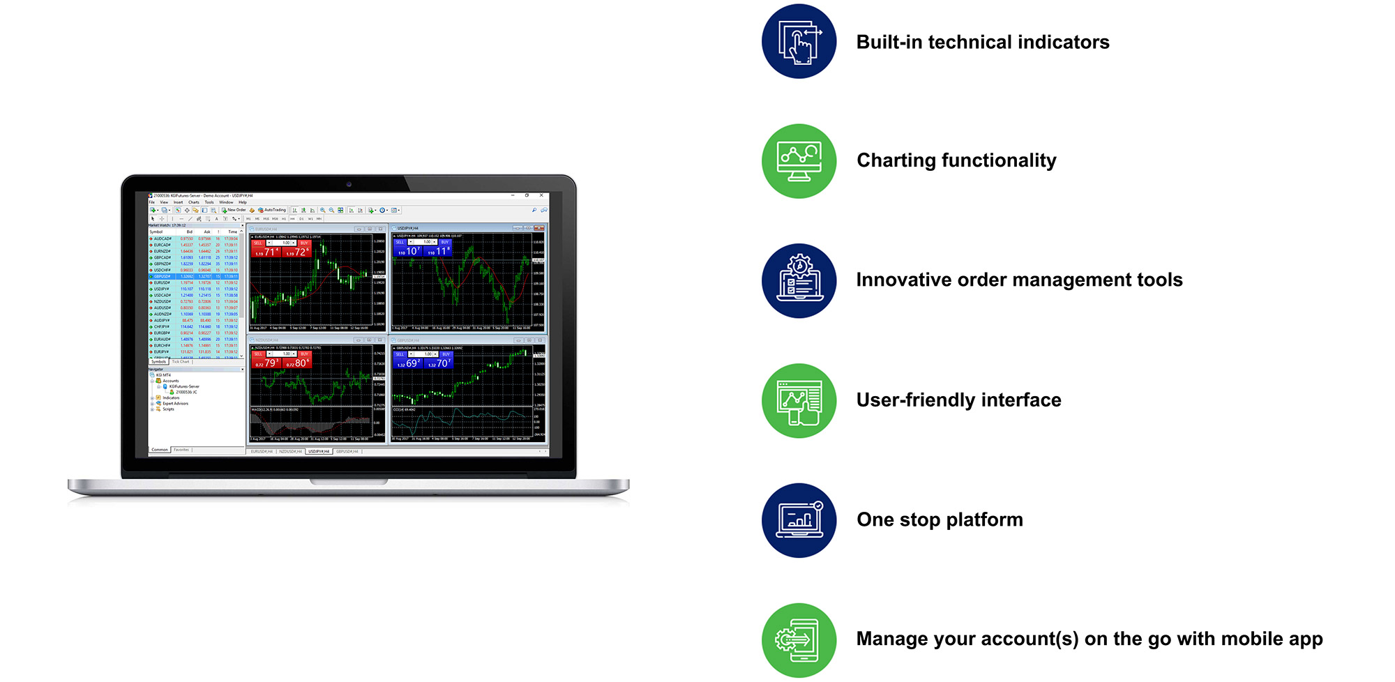 KGI Metatrader 4 | KGI Forex